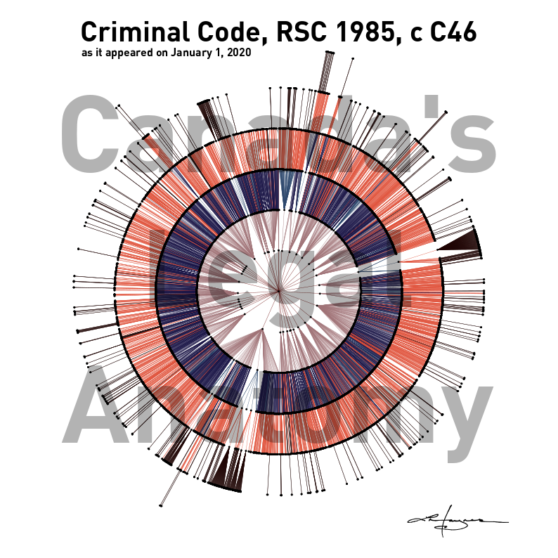 Criminal Code – Canada's Legal Anatomy